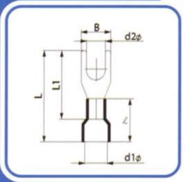 หางปลาแฉกหุ้ม YF1.5-3S TLUG ใช้กับสาย 1.5sq.mm (100 ชิ้น/ห่อ) หางปลาก้ามปู : Inspired by LnwShop ...
