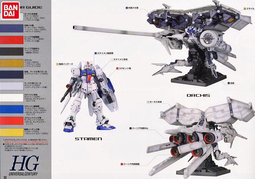 [PO]HGUC 1/144 RX-78GP03 Gundam GP03 "Dendrobium"[BANDAI] - Smileis Gundam Shop จำหน่ายโมเดลกัน ...